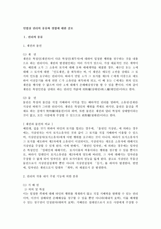 민법상 권리의 종류와 경합에 대한 검토