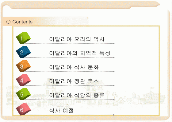식생활과문화