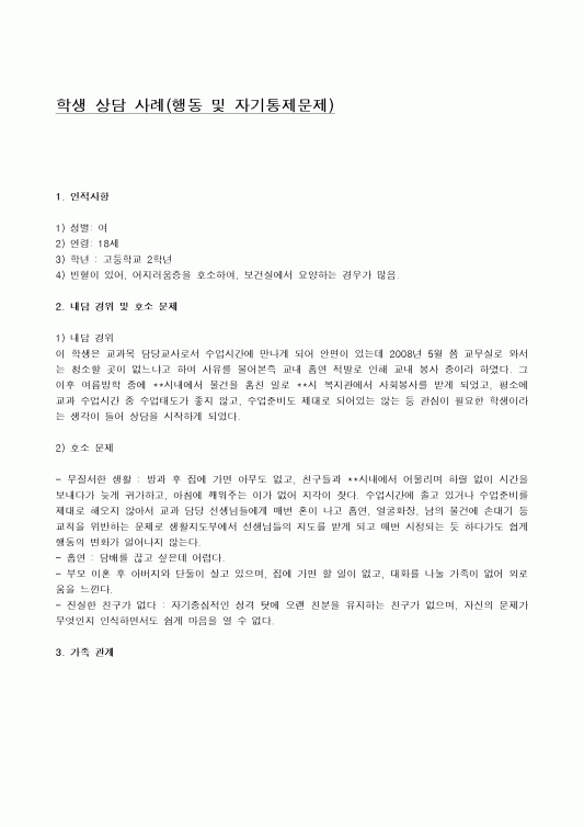상담 사례, 인적사항, 내담 경위 및 호소 문제, 가족 관려, 내담다의 첫인상 행동관찰, 문제에대한 이해, 상담
