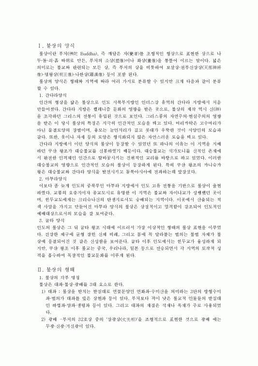 한국의 불상의 전래와 발전