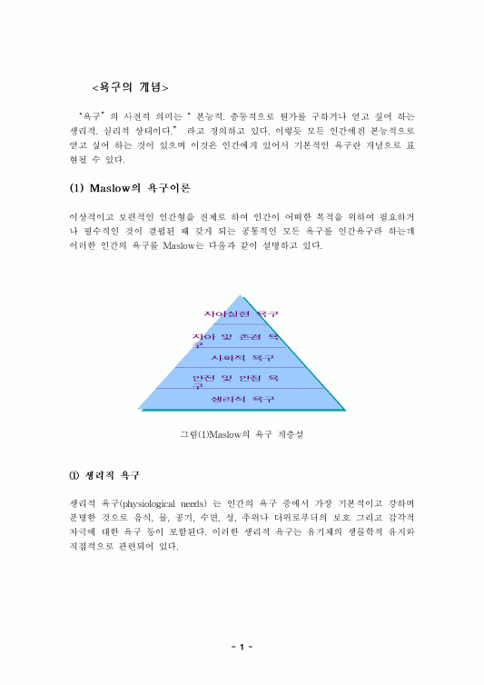 요구이론(매슬로우 중점)