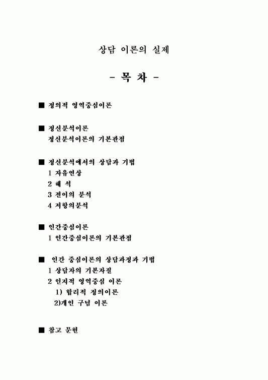 상담 이론의 실제