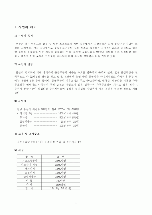 풋살구장 창업계획서