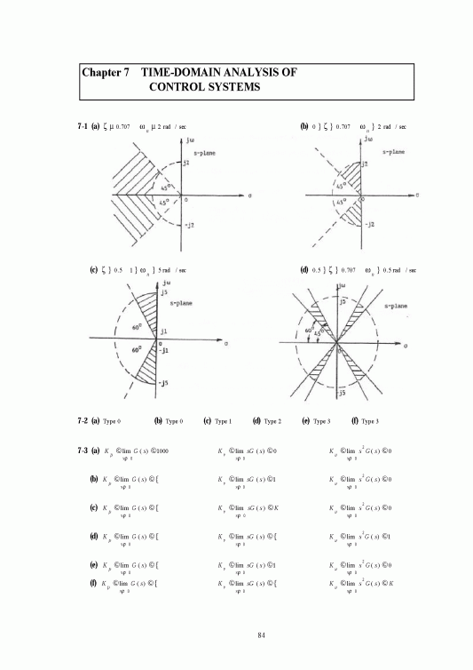 [자동제어]TIME-DOMAIN ANALYSIS OF