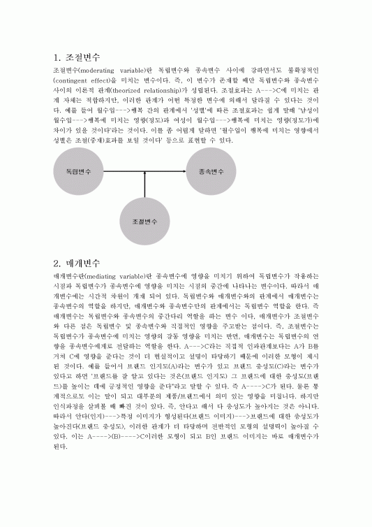 조절변수, 매개변수에 대한 정리