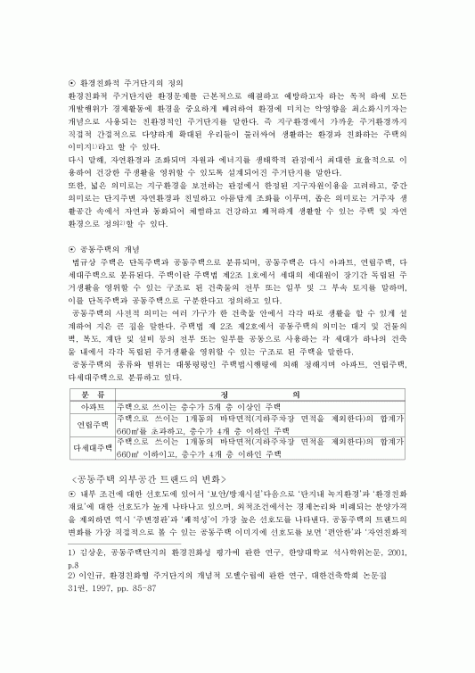 친환경 주택 공동주택 참고자료