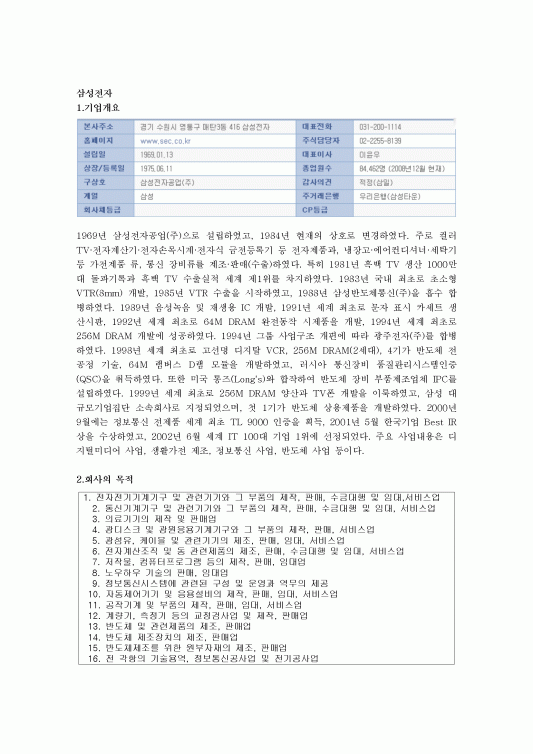 삼성전자 기업분석 자료