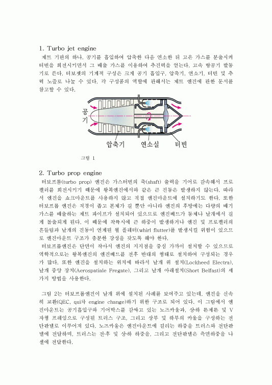 [항공기엔진] 항공기용 엔진의 구조와 작동원리