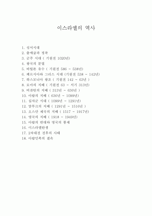 이스라엘의 역사