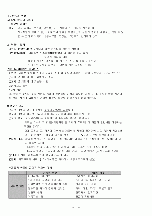 인간행동과 사회환경 기말고사 준비