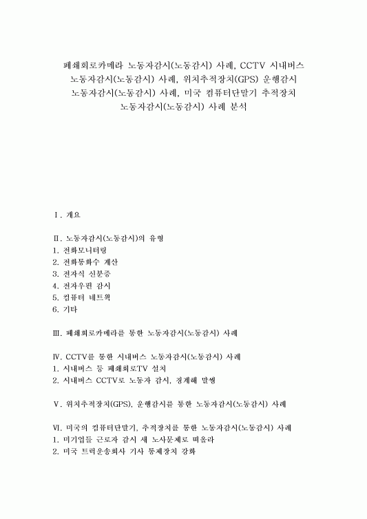 폐쇄회로카메라 노동자감시(노동감시) 사례, CCTV 시내버스 노동자감시(노동감시) 사례, 위치추적장치(GPS) 운행감시 노동자감시(노동감시) 사례, 미국 컴퓨터단말기 추적장치 노동자감시(노동감시) 사례 분석