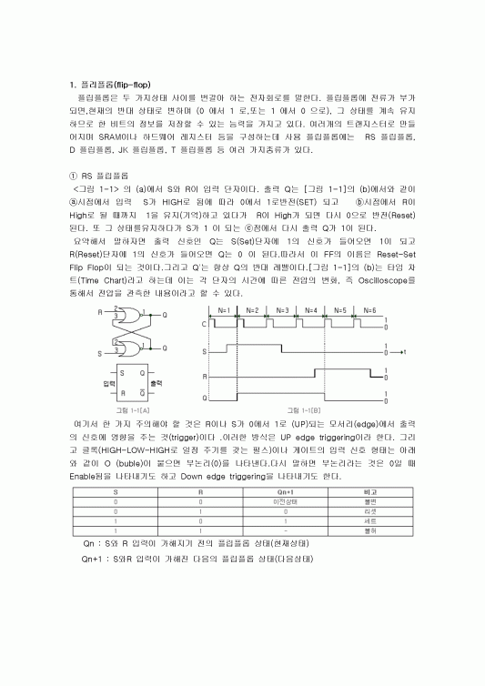 [VHDL] 플리플롭(flip-flop), 카운터(COUNTER), 8진 카운터, 10진 카운터(counter), 래치(Latch)