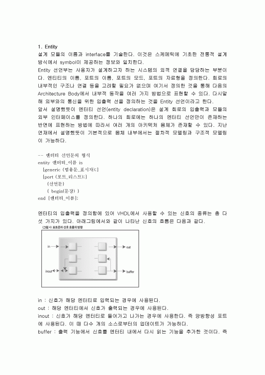 [VHDL] Entity, Architecture, VHDL, Process문
