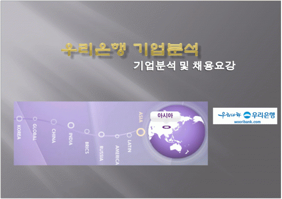 우리은행에 대한 기업분석 자료 및 SWOT분석을 통해 기업구조를 살펴보고, 채용절차 및 면접, 모집요강 등을 분석