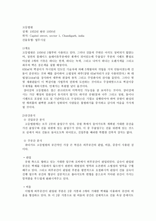 챤디가르 고등법원