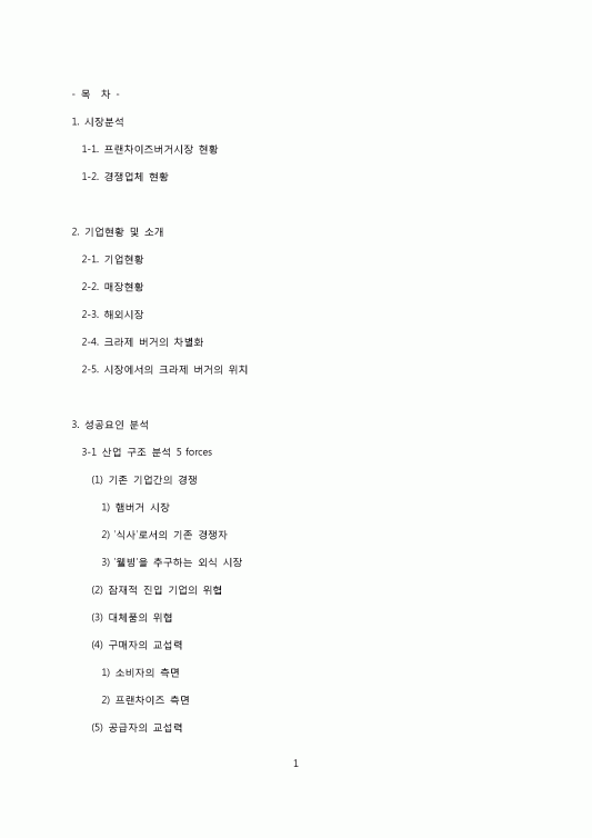 [서비스마케팅]프리미엄버거 크라제버거 마케팅전략 및 성공요인 분석