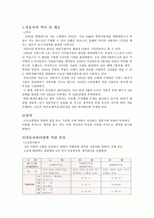 [섀시] 자동차에 대한 조사