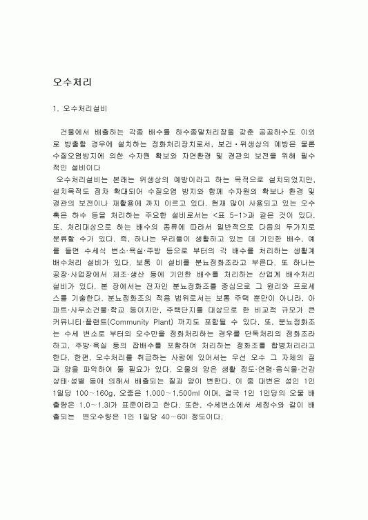 오수처리시설