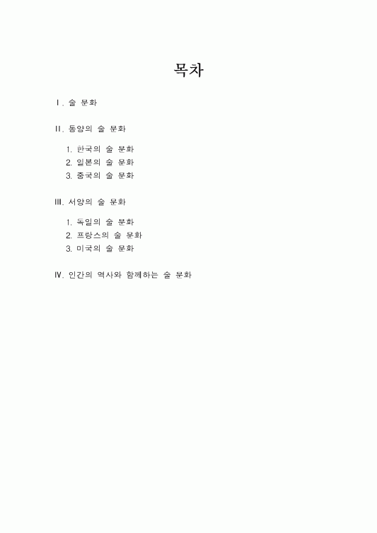 동양과 서양의 술문화