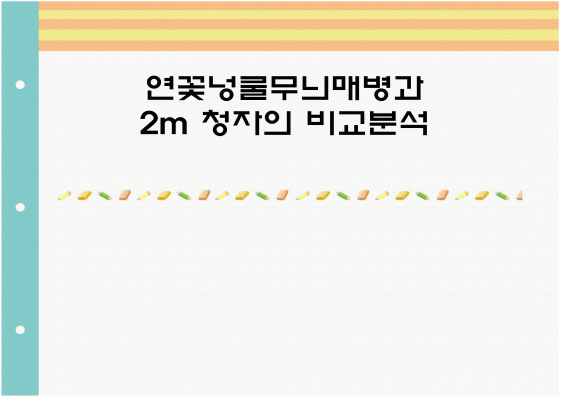 현대와 고려의 자기 비교 조사 PPT