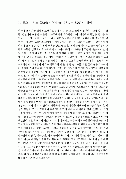 찰스디킨스와 David Copperfield 작품분석