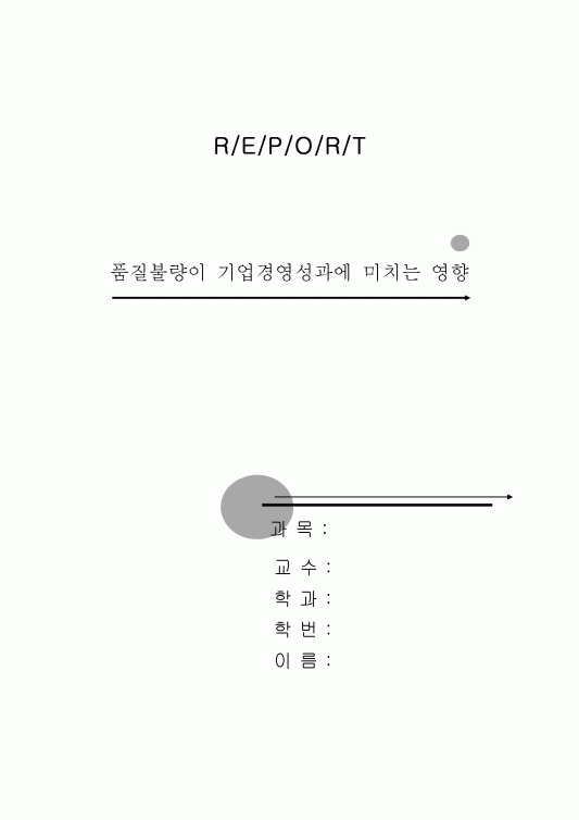 품질불량이 기업경영성과에 미치는 영향