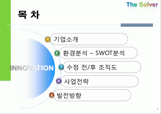 경영전략론 시간에 기업을 만드시오라는 주제로 만들어낸 식품기업들을 주 타켓으로 하는((주)농심의 사례 첨부) 컨설팅 기업입니다.