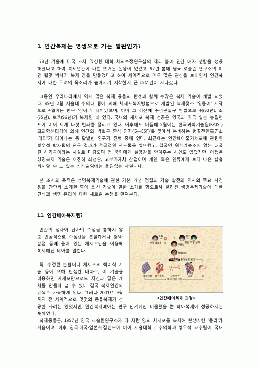 [인간복제]인간복제란?, 인간복제기술의 발달과 역사, 최신 인간복제 기술과 주요 쟁점의 동향, 인간복제에 관한 윤리적, 사회적 논쟁 소개