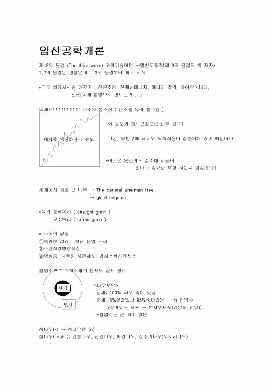 임산공학개론 첫시간