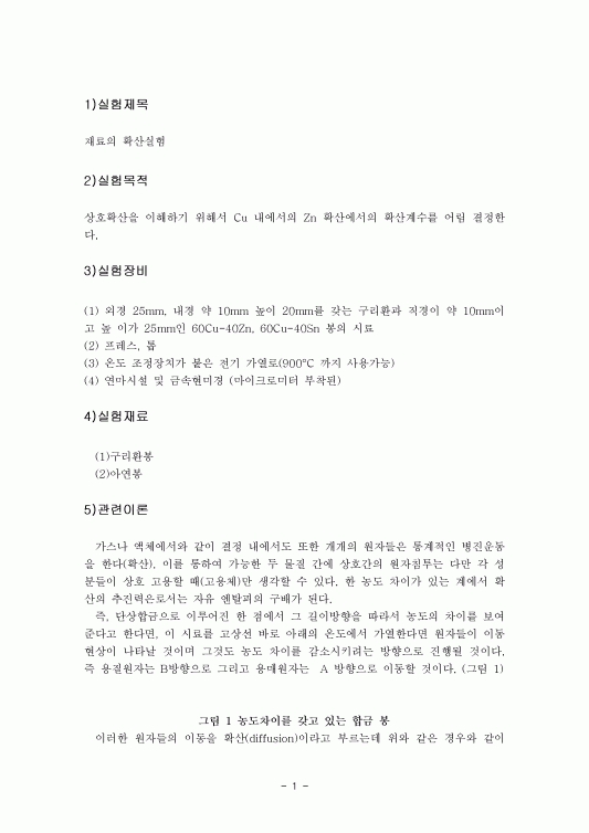 [금속실험] 재료의 확산실험 (예비+결과레포트)