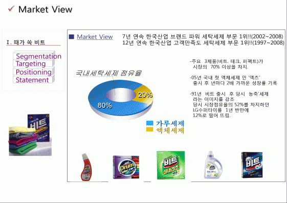 세탁세제 비트 STP 분석