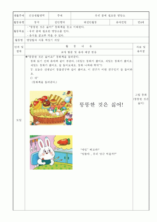영양소에 관한 계획안