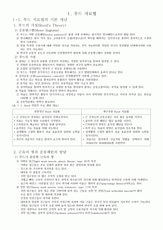 루드접근법&고유수용성 촉진법(PNF)& 보바스 치료
