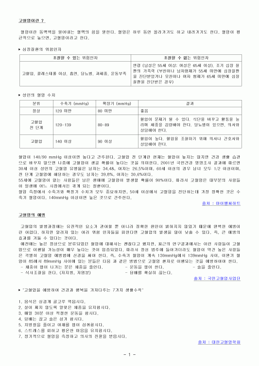 고혈압 예방 및 관리