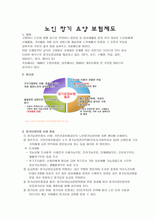 장기요양보험