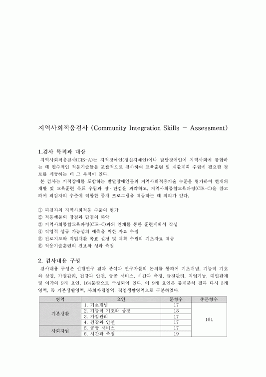 지역사회적응검사