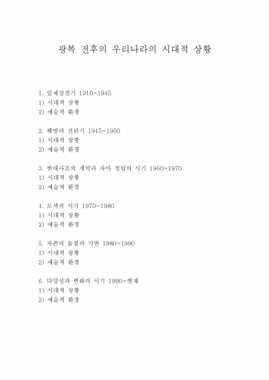 광복 전후의 우리나라의 시대적 상황