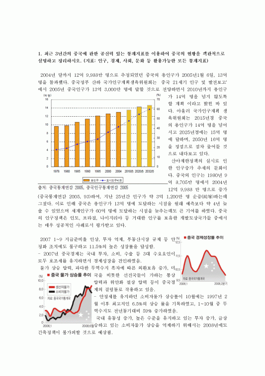중국 현재현황 객관적 정리 설명 중국의 위상