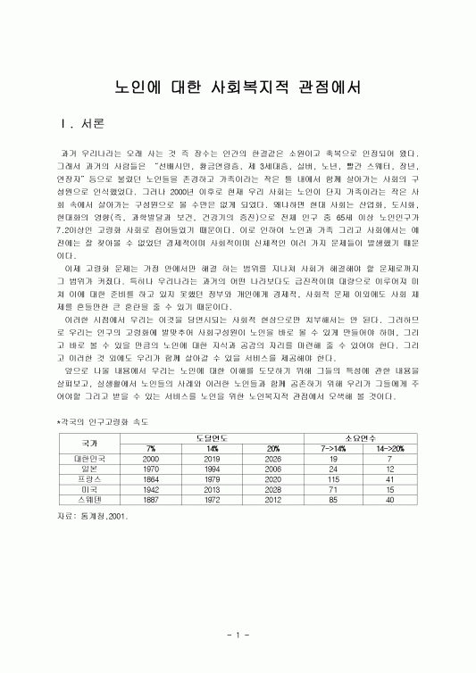 노인에 대한 사회복지적 관점에서
