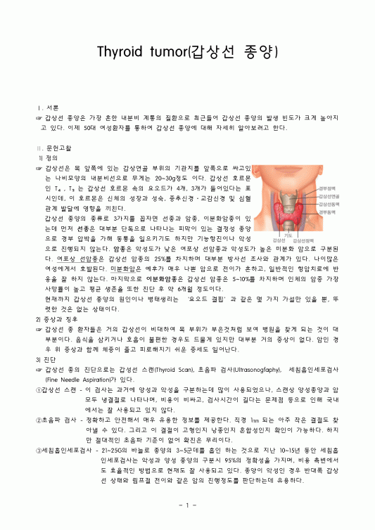 간호 Case. 갑상선 종양