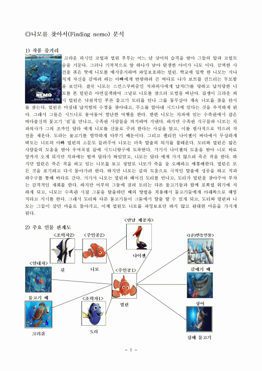 디즈니 애니메이션 - 니모를 찾아서 줄거리,감상,창작,분석
