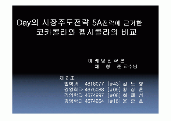 DAY의 주장 시장주도전략 5A 코카콜라와 펩시 비교분석