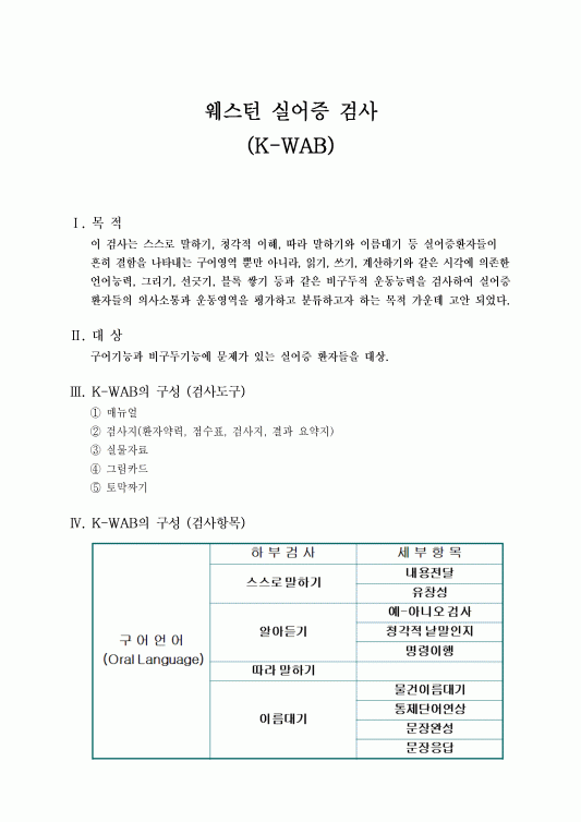 k-wab,k-bnt,대구실어증검사도구