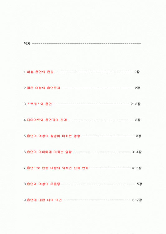 흡연이 여성에게 미치는 영향