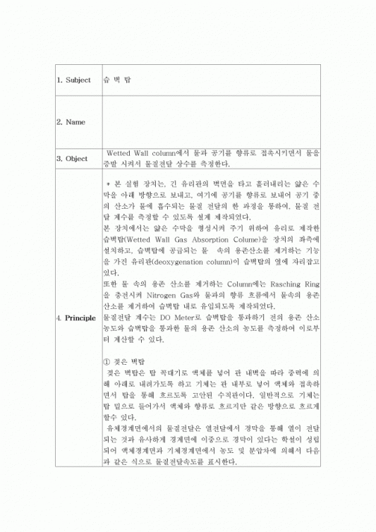 습벽탑(화학공학실험) 사전&결과보고서입니다.