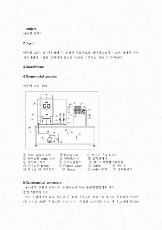 [공학/컴퓨터/통신] 이중열 교환기(화학공학실험) 사전&결과보고서입니다.
