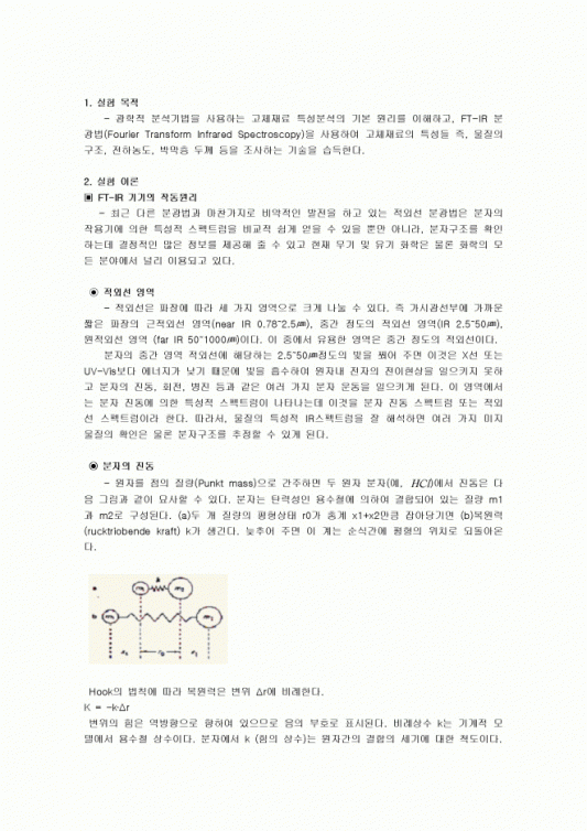 FR-IR 분광법 레포트 자료