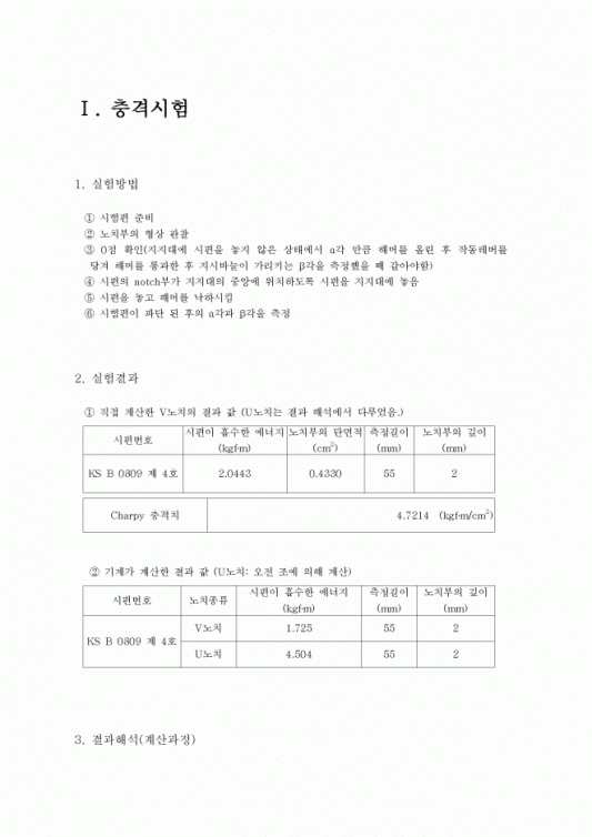 경도,충격 레포트 자료