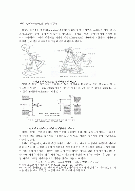 경도,충격 레포트 자료