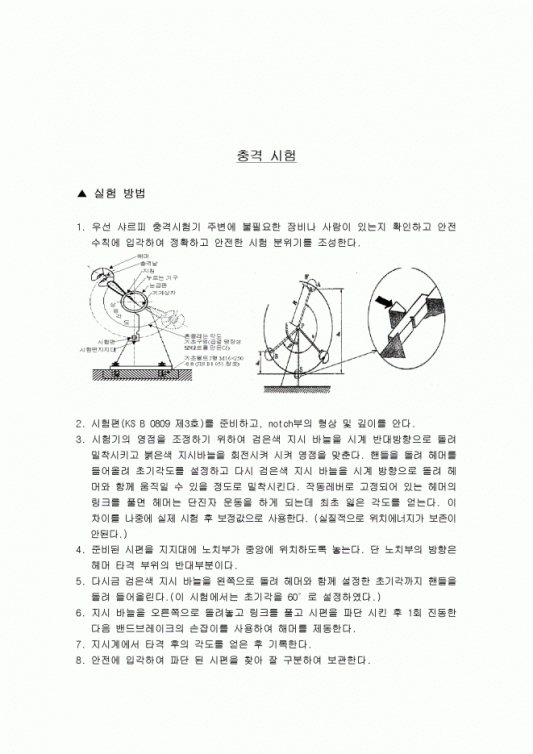 [공학/컴퓨터/통신] 경도 충격 실험 결과 및 분석